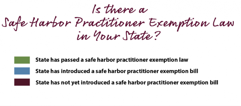 Safe Harbor Laws for Unlicensed Complementary and Alternative Health ...